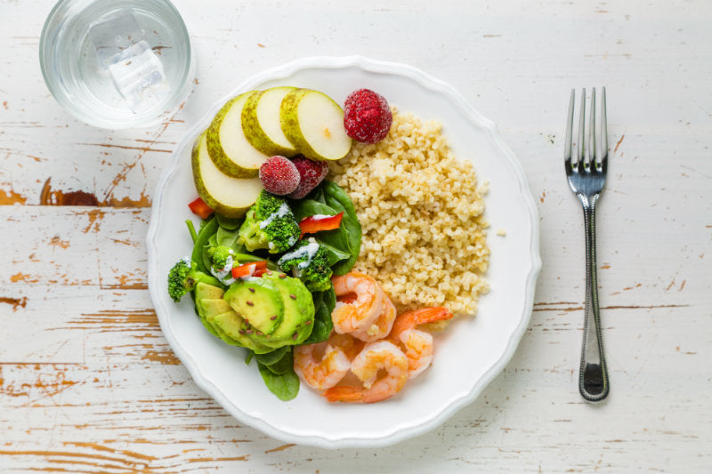 Perfect Portions: Size Matters! – True Protein